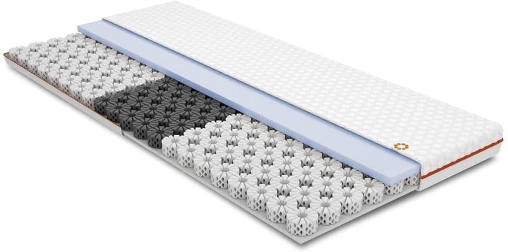 OCTAsleep SMART Topper Test 🥇 Unser Vergleich & Erfahrungen